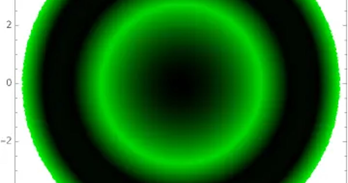 How to design the simplest OrthoK lens with Wolfram Language(4) | 创造力溢出