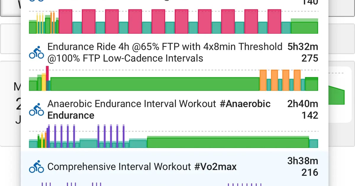 四个最难的自行车科学训练 | sumulige